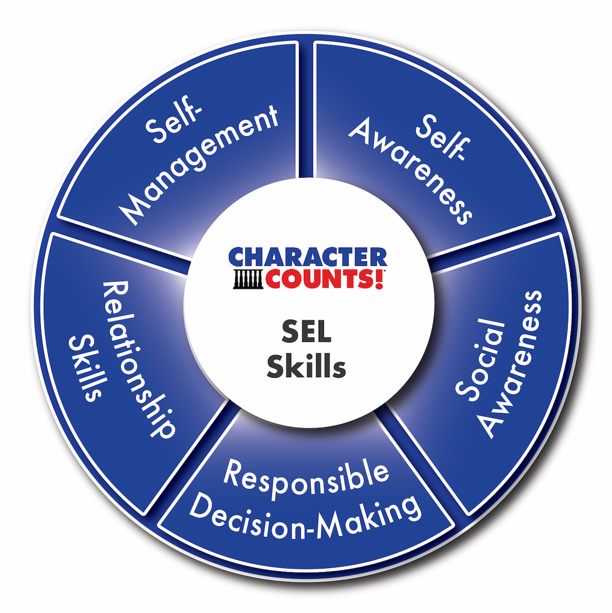 PK-12 Education - The Robert D. and Billie Ray Center