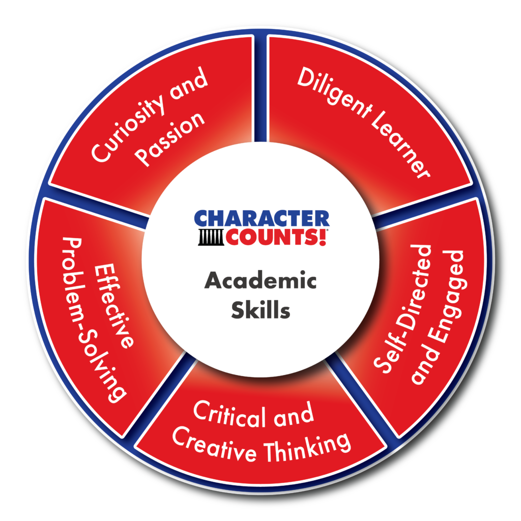 PK-12 Education - The Robert D. and Billie Ray Center